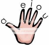 BEGINNERS BRITISH SIGN LANGUAGE DVD (BSL) & FREE CD ROM