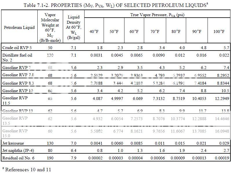 Lift pump flow rate? | Cummins 4BT & Diesel Conversions Forums