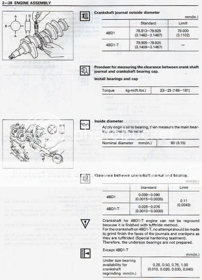 Tuftriding Coating? | Cummins 4BT & Diesel Conversions Forums
