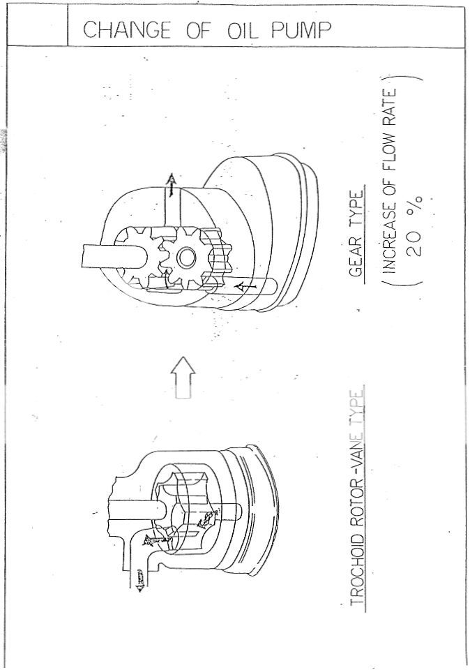 Reverse Engineering the freefloating 4BD1T/4BD2T Turbo. | Cummins 4BT ...