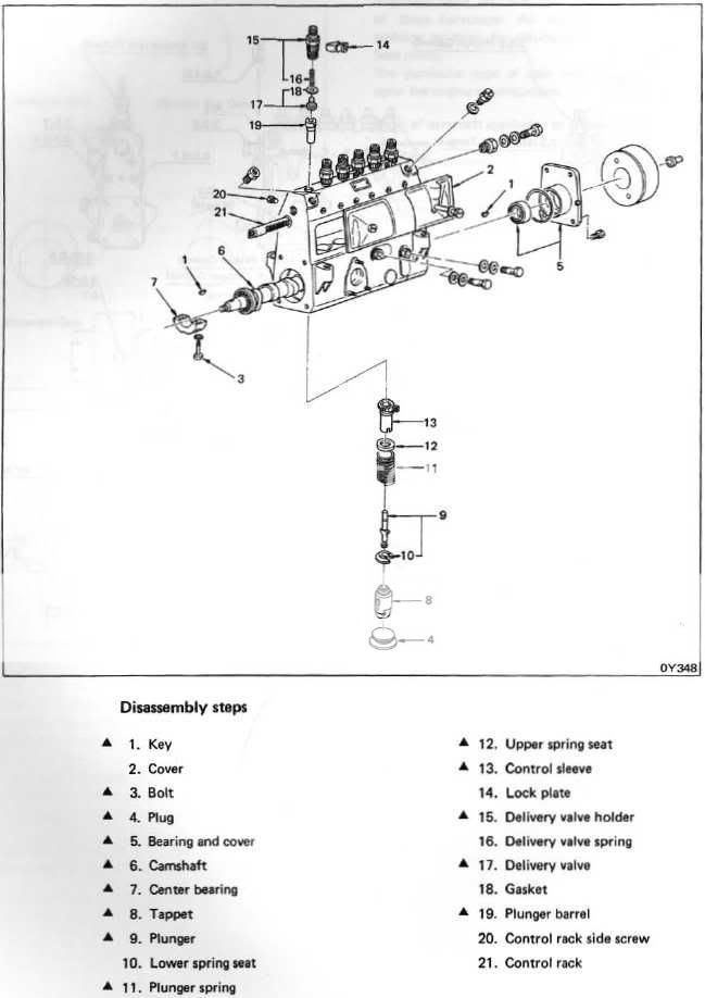 Bosch A Type Injection Pump | Cummins 4BT & Diesel Conversions Forums