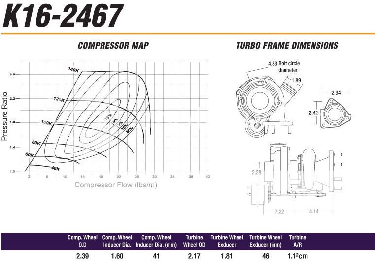 4.5 V6 Compounds from International | Page 8 | Cummins 4BT & Diesel ...